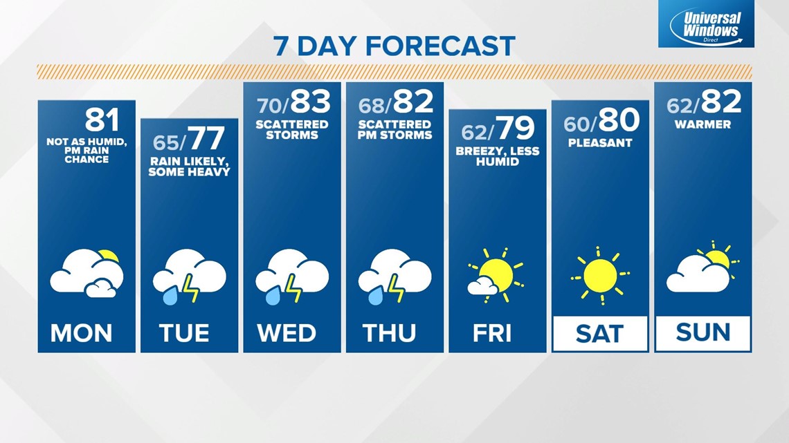 Police officer in scammed photos speaks out about Delphi case | wthr.com