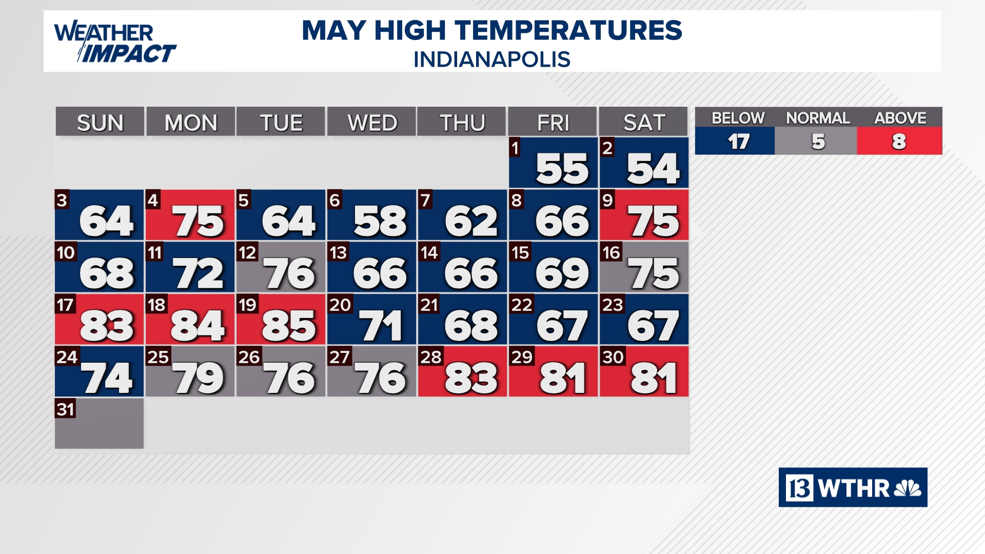 May wraps up with warm, dry forecast | 13Weather Blog | wthr.com