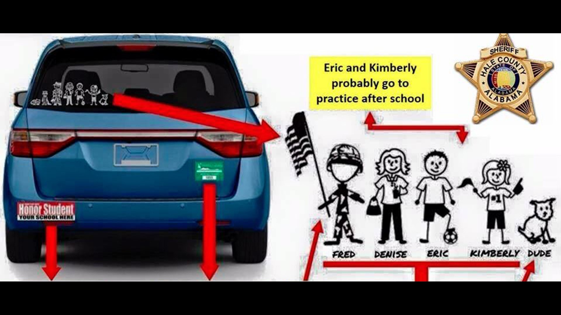 Police: Don't give out too much information with bumper stickers | wthr.com