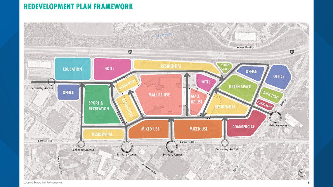 Plans released for former Lafayette Square Mall area | wthr.com