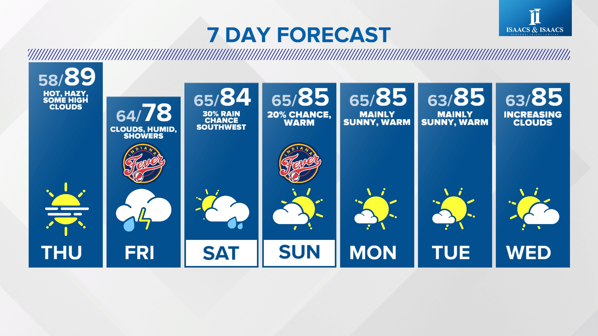 Contact WTHR | wthr.com