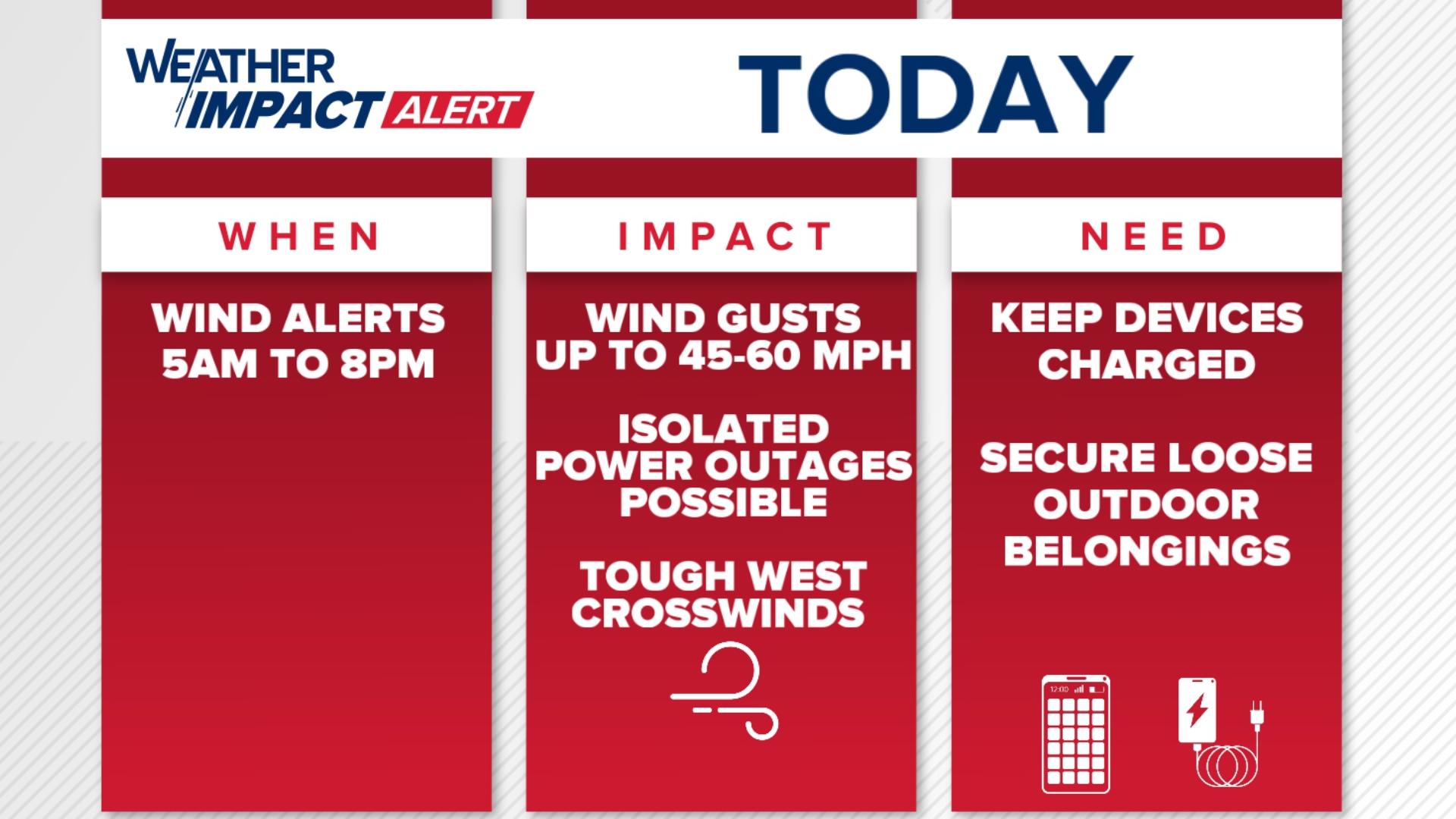Powerful wind gusts up to 60 mph sweep across Indiana today | Weather ...