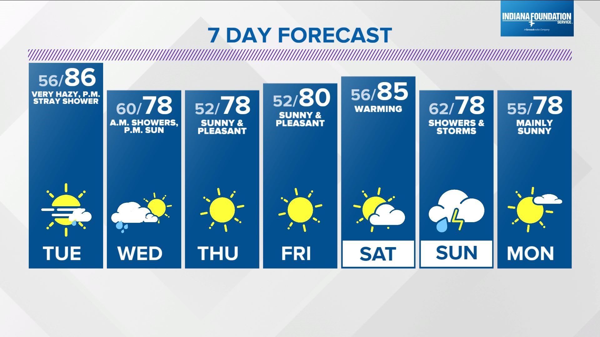 Canadian wildfire smoke causing poor air quality in Indianapolis | wthr.com