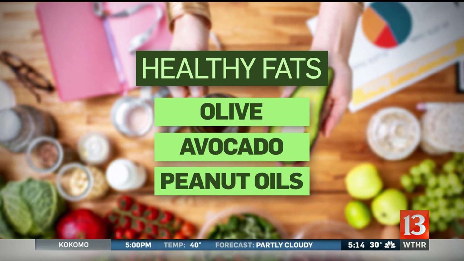 The truth about fruits, vegetables and alcohol in your 2020 resolutions ...