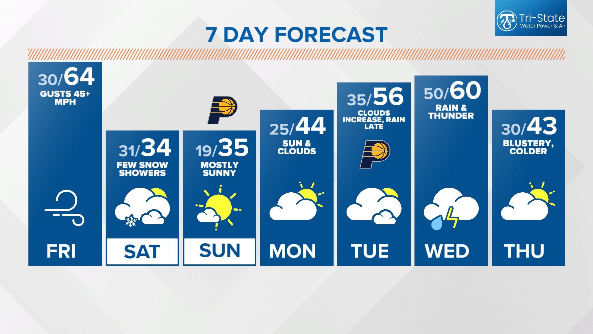 Watch Live and On-Demand Videos on WTHR | Indianapolis, Indiana | wthr.com