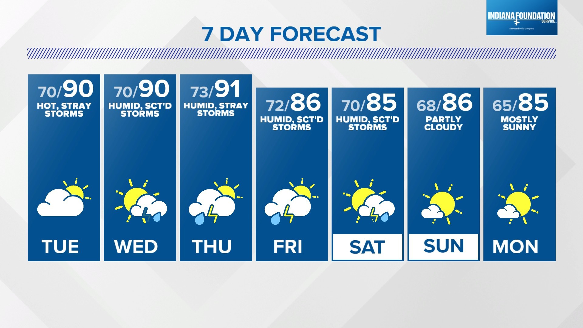 13 WTHR Indianapolis | Indianapolis Local News & Weather | wthr.com