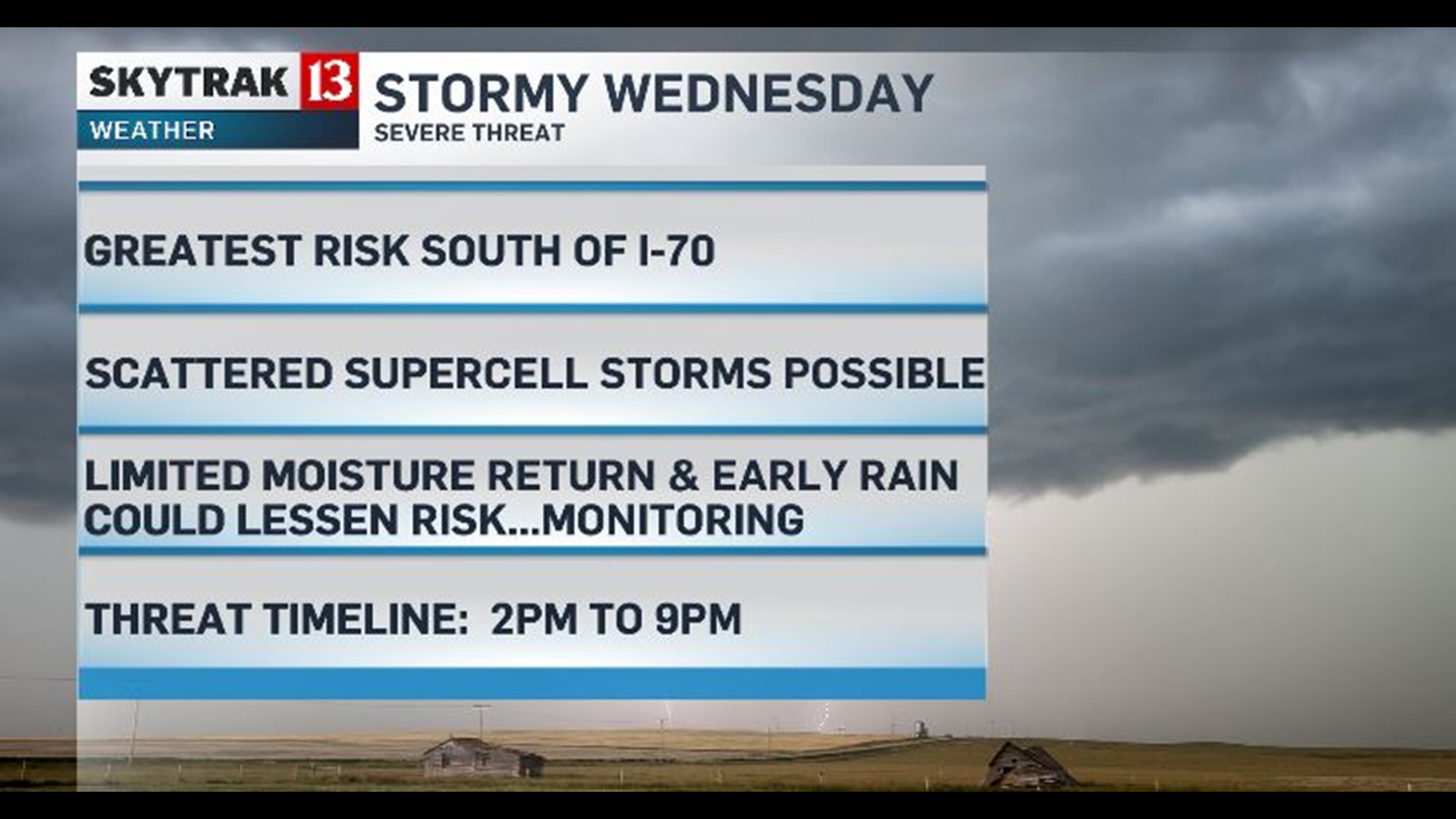 Stormy Wednesday With Severe Weather Possible | wthr.com