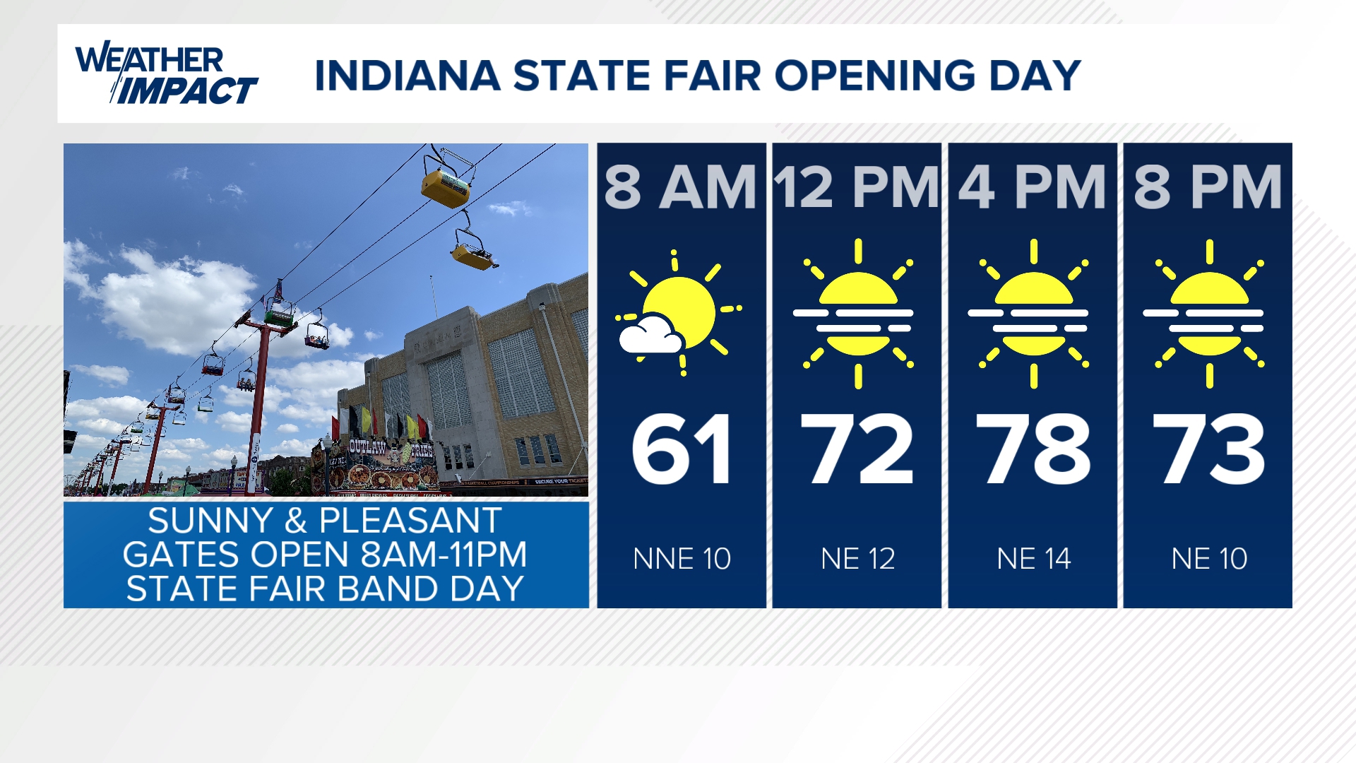 Watch Live and On-Demand Videos on WTHR | Indianapolis, Indiana | wthr.com