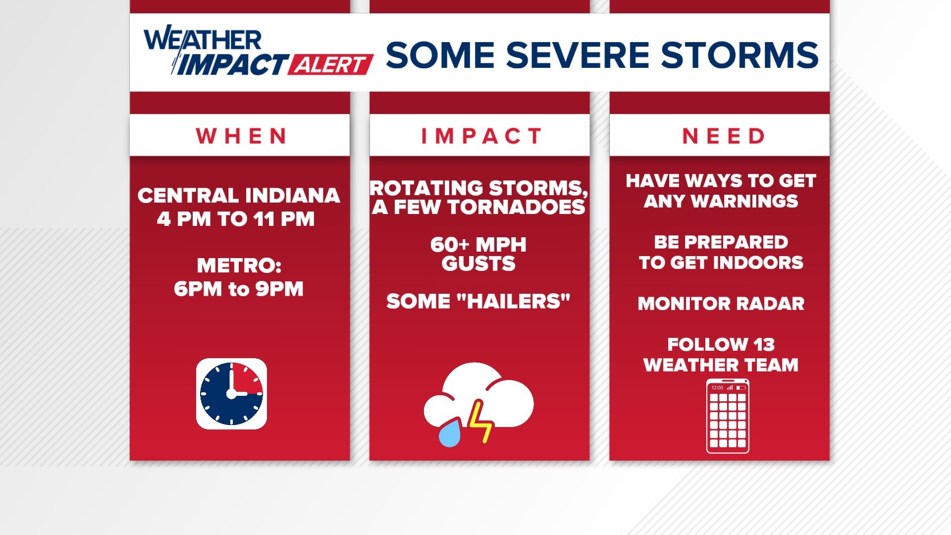 Contact WTHR | wthr.com