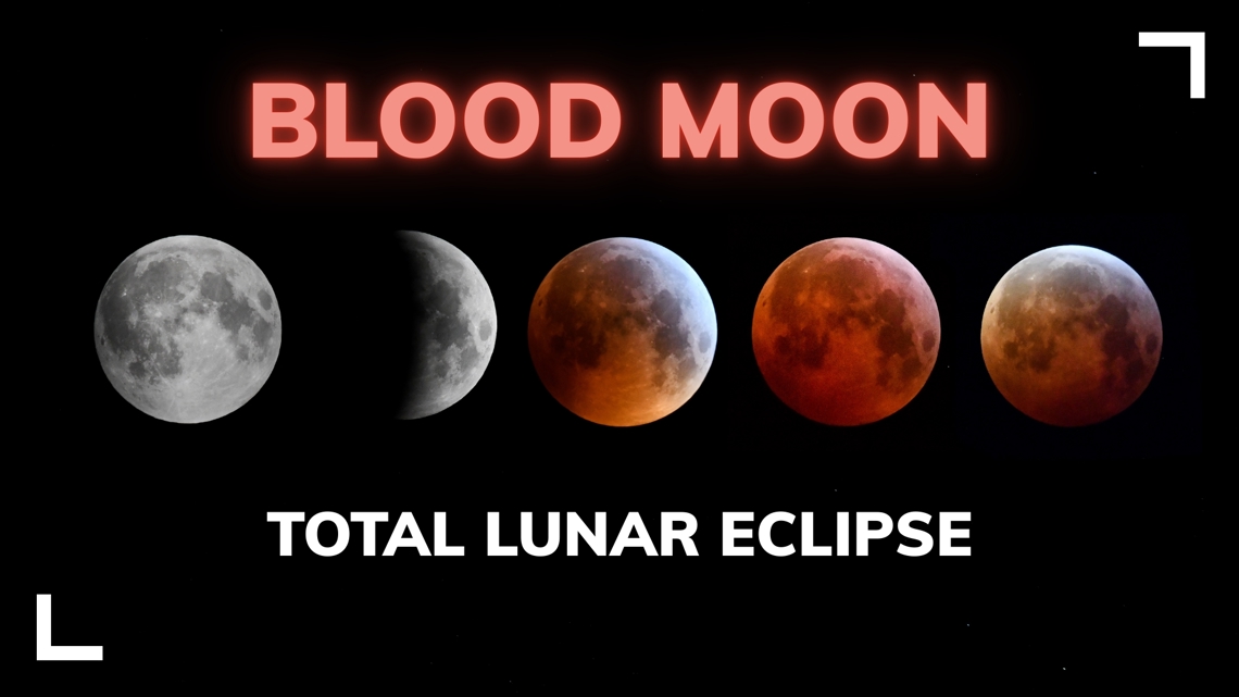 When to watch the blood moon in Indiana during the early Tuesday ...