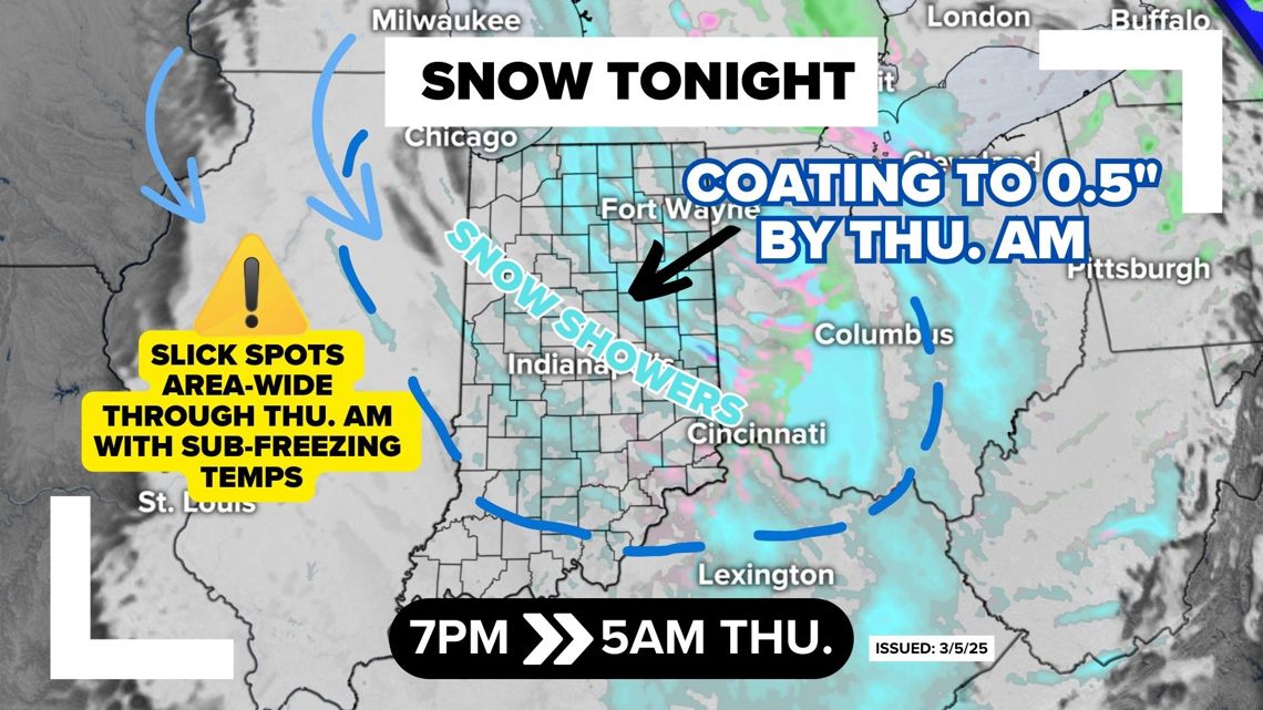 Rain and wind to snow and slick spots in central Indiana | wthr.com