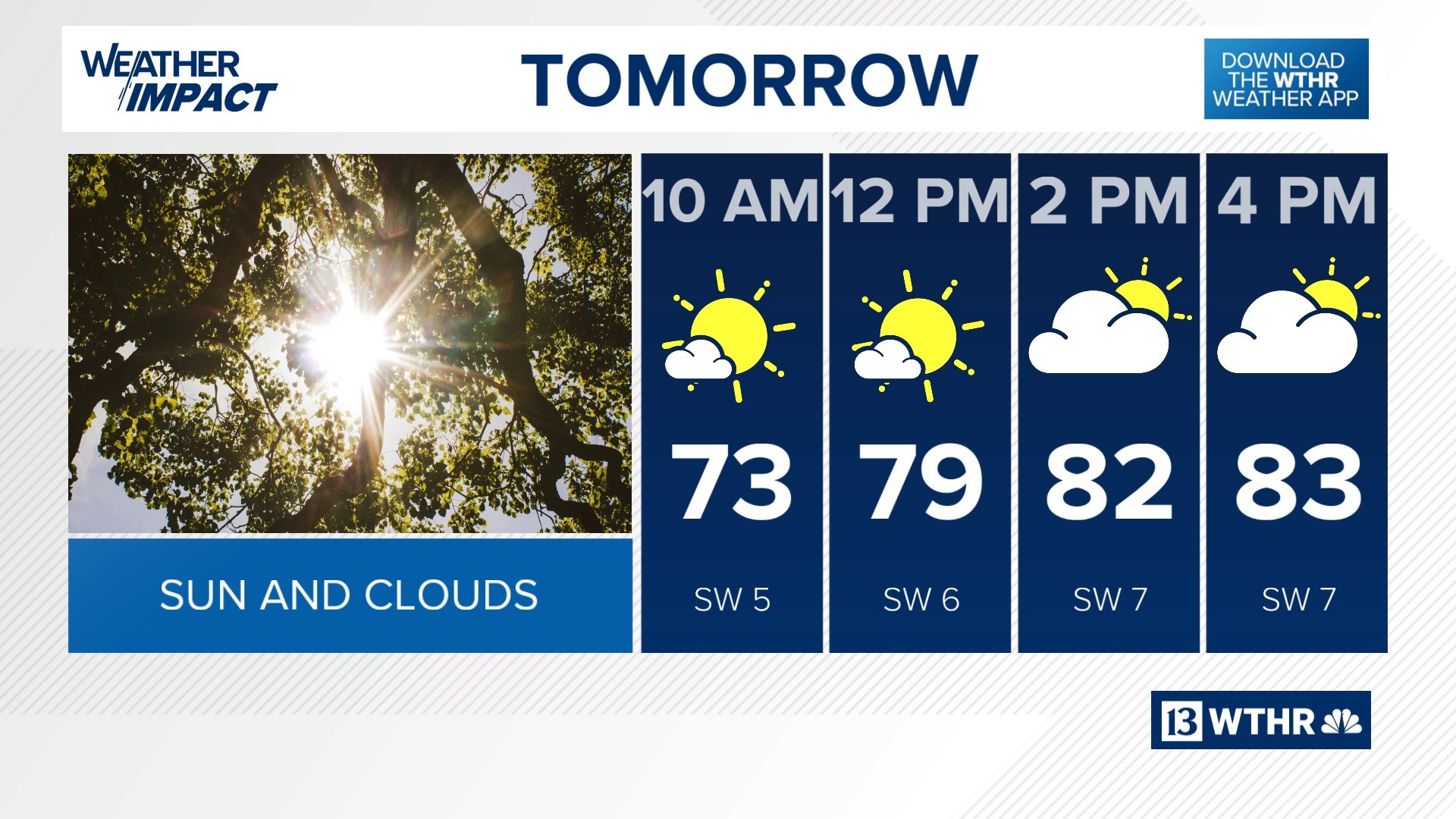 Heat wave coming: 13Weather Blog | wthr.com