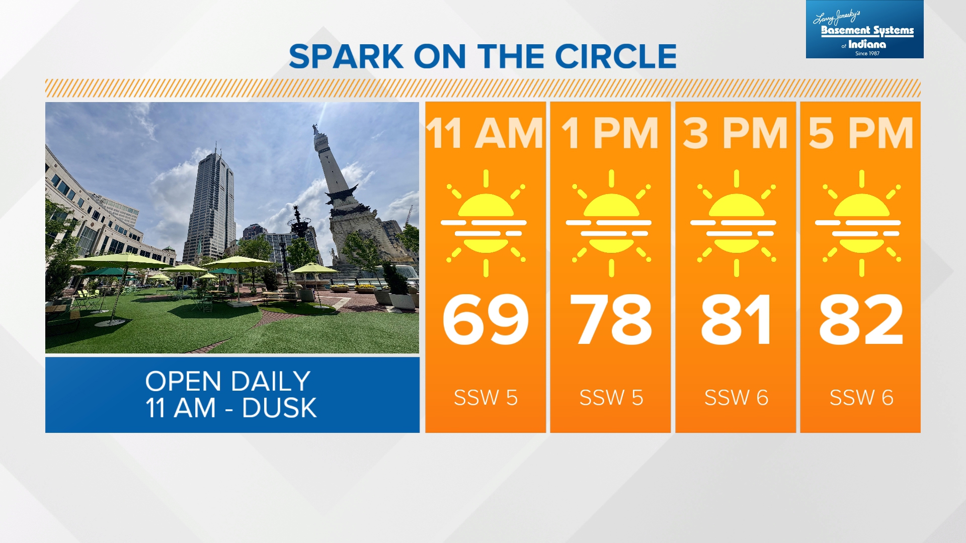 Indiana air quality drops from wildfire smoke | Live Doppler 13 Weather ...