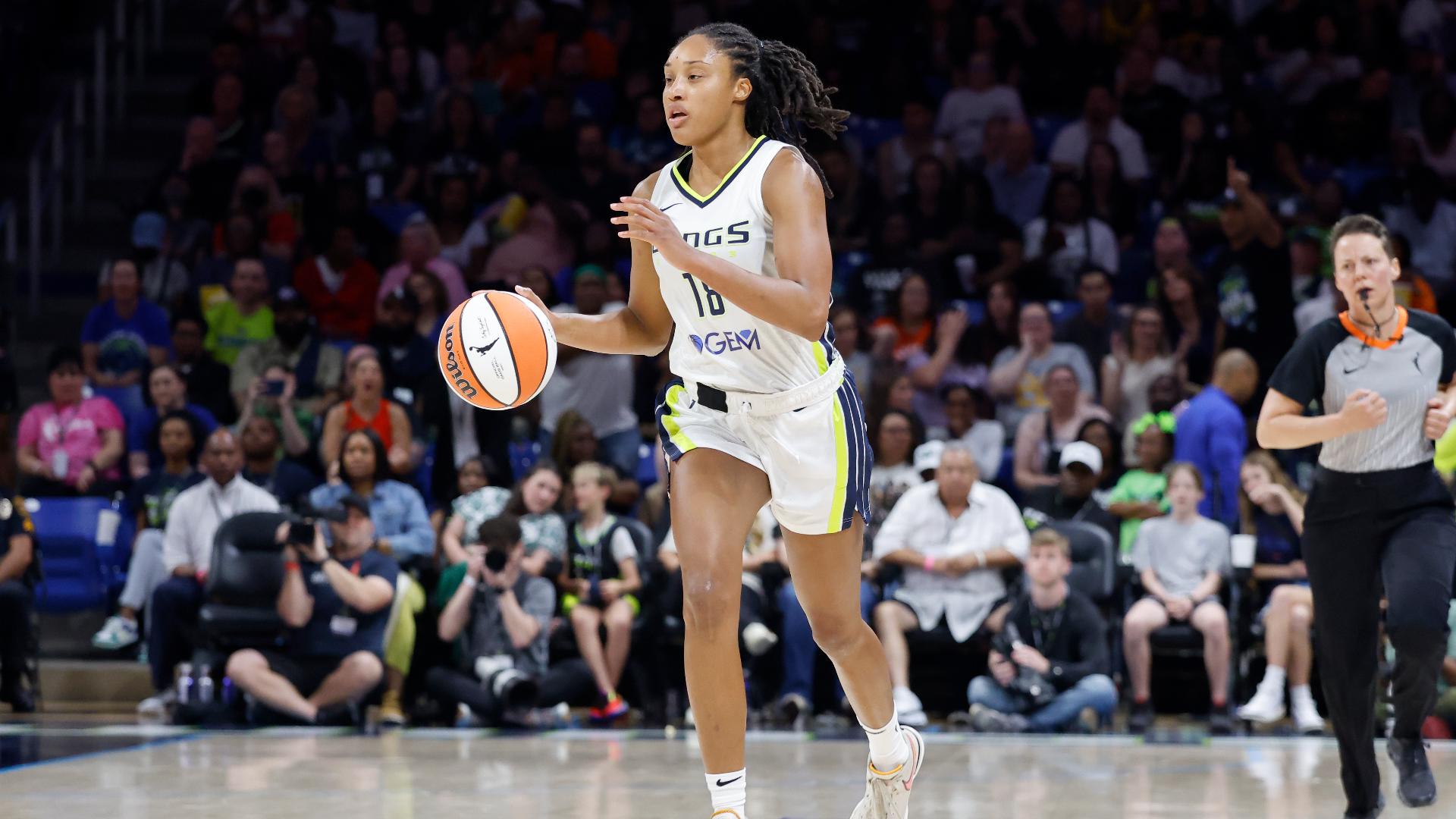 Indiana Fever roster moves during offseason | wthr.com