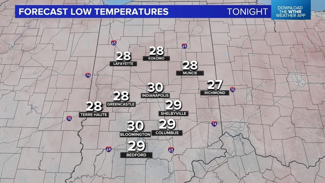 Below Freezing and a Few Tips to Fight the Freeze | wthr.com