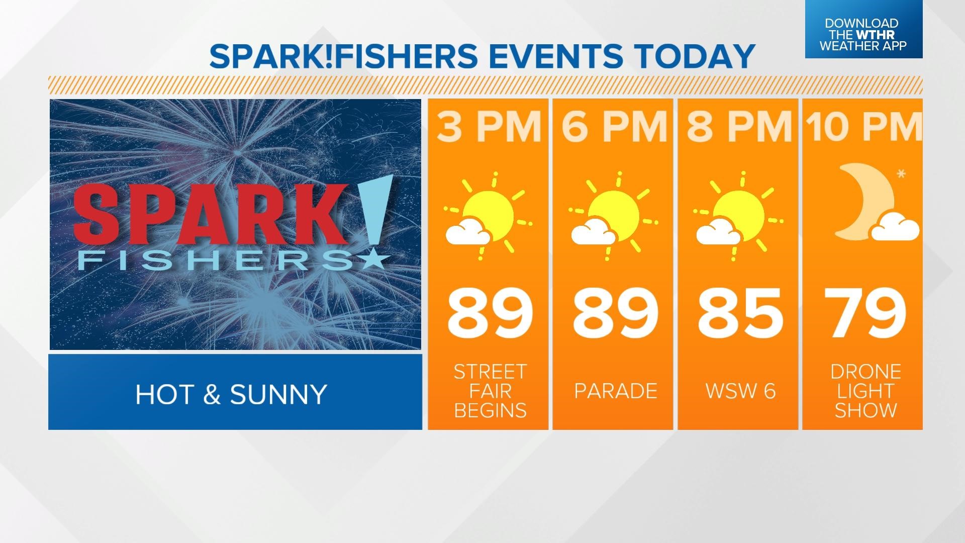 Dry today, severe storm risk tomorrow | WTHR Weather Blog | wthr.com