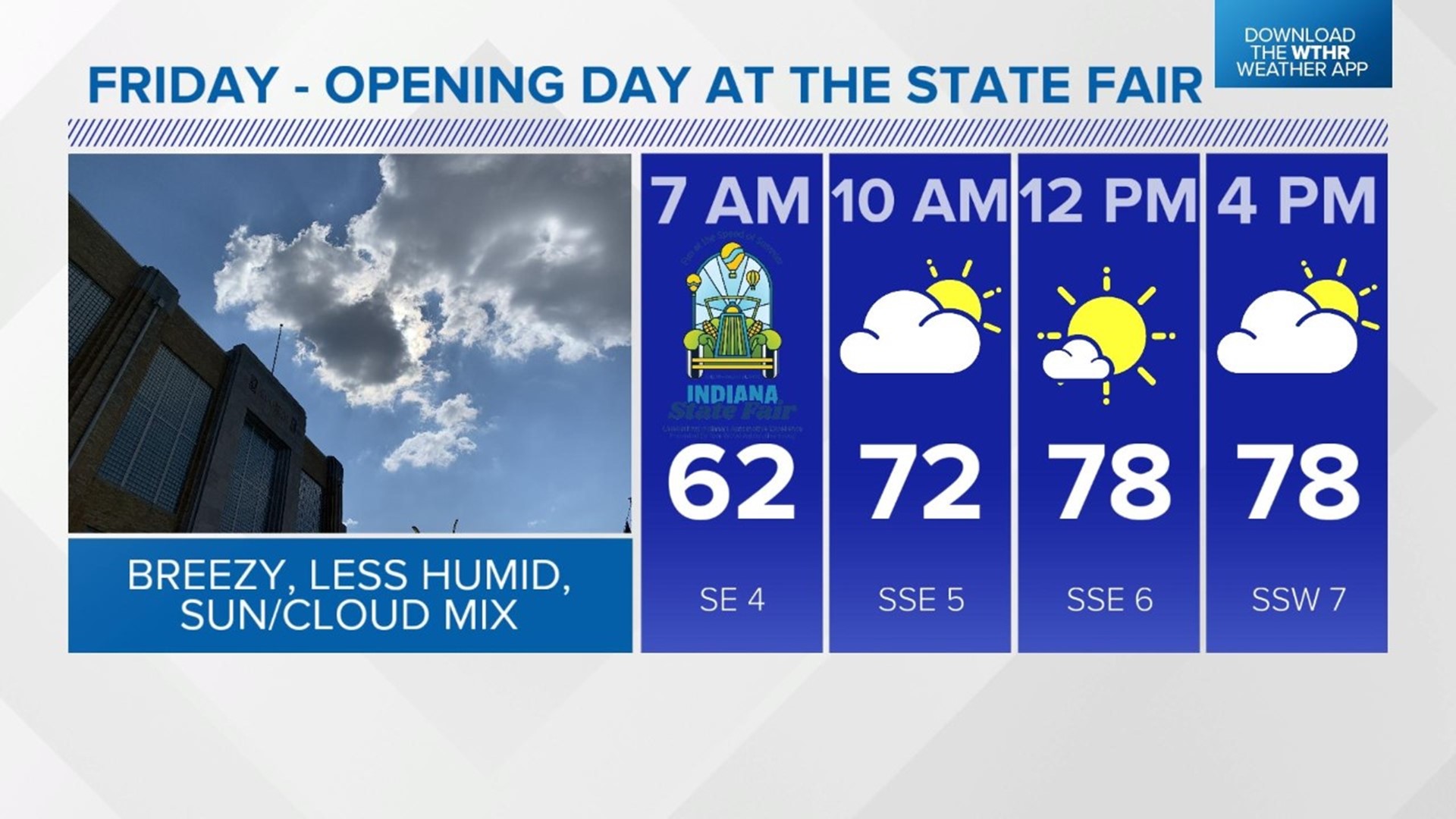Weather Blog: Rain south Thursday night; Friday fair forecast | wthr.com