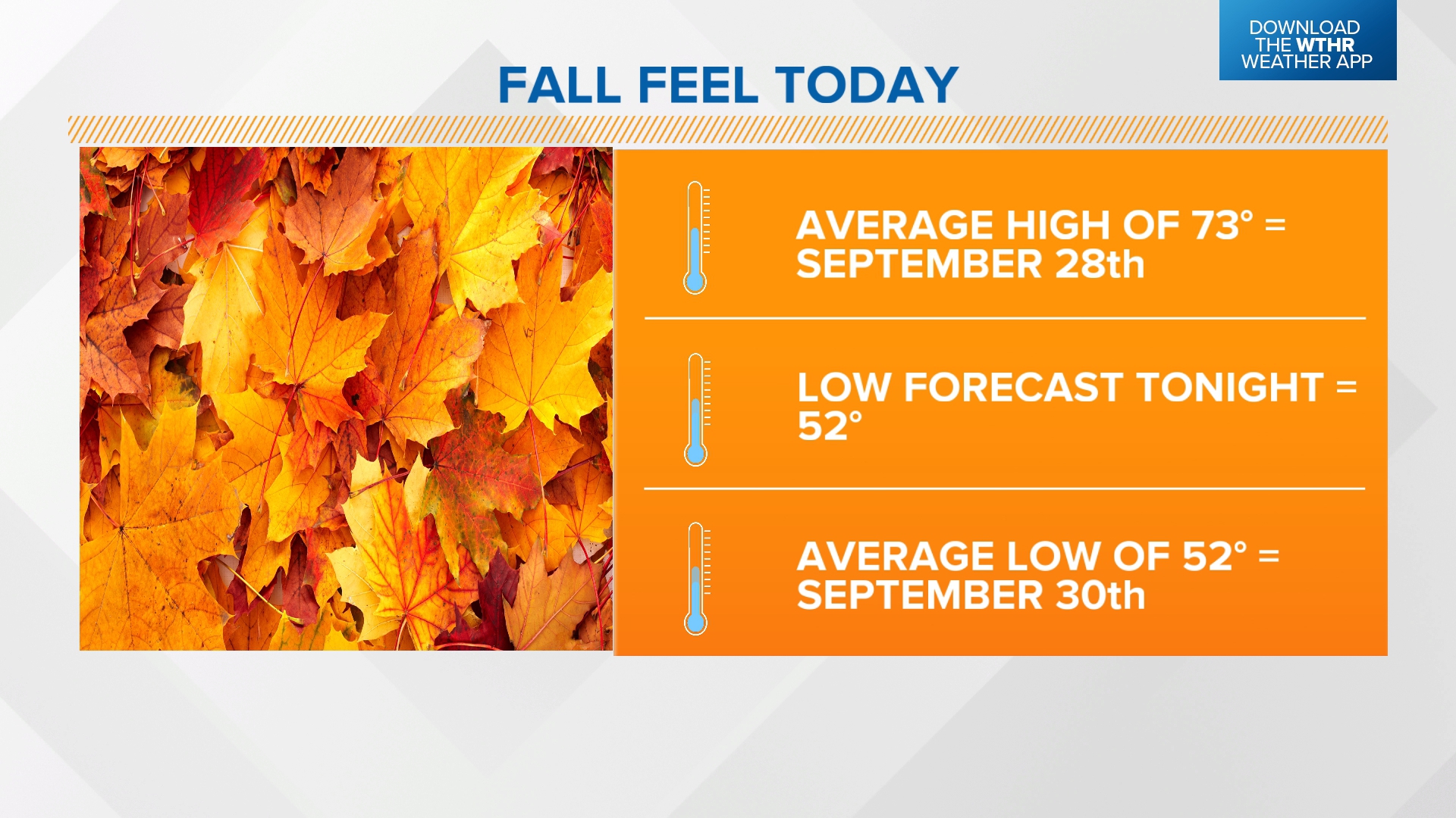 Aug'tober weather in central Indiana this week | wthr.com
