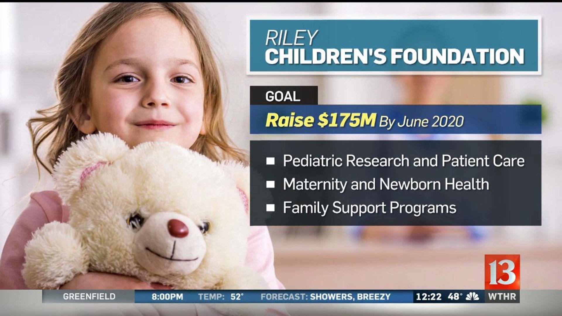 Riley 'Be the Hope Now' campaign has $175 million goal | wthr.com
