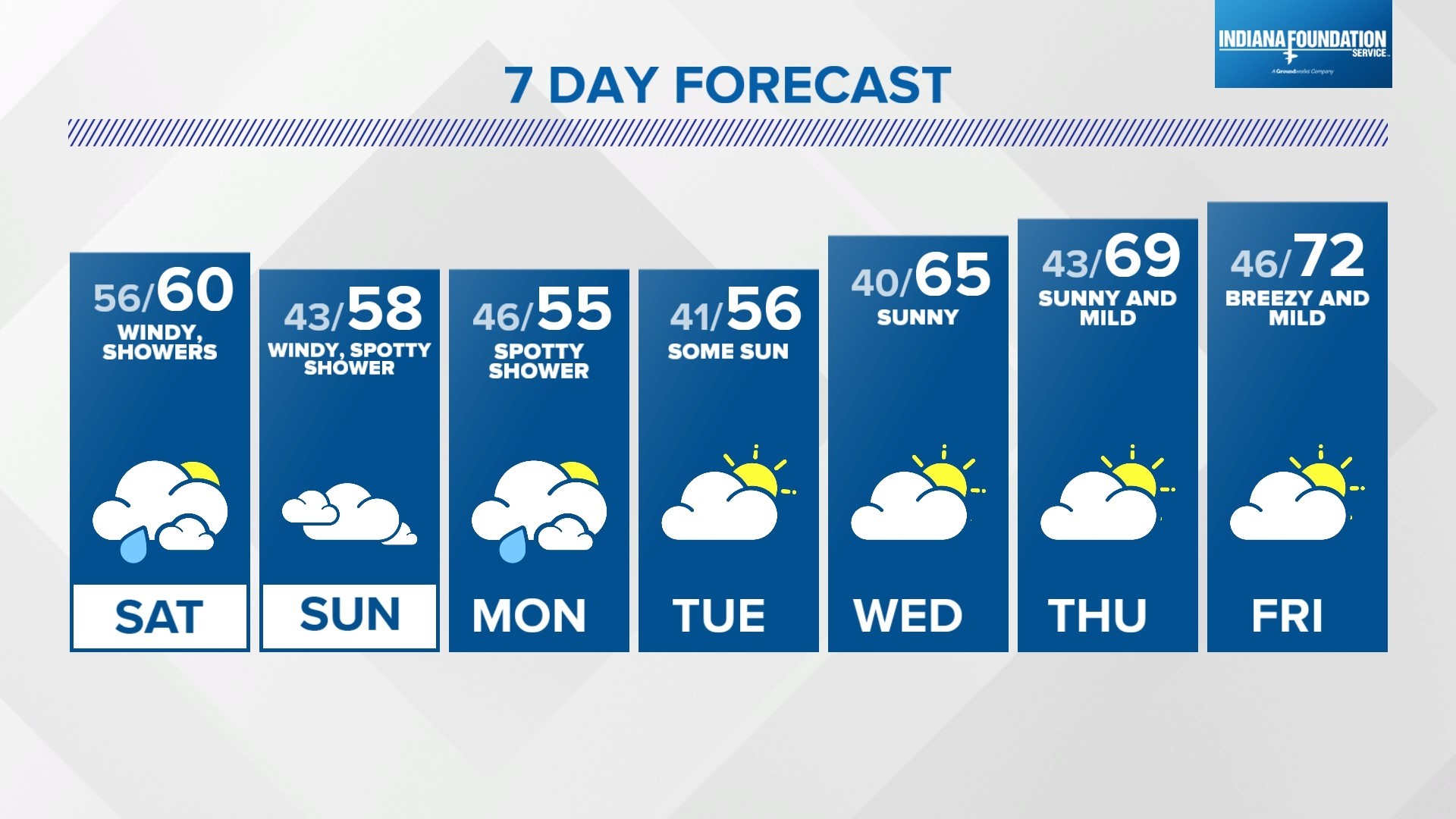 Chilly this weekend | Oct. 13, 2023 | wthr.com