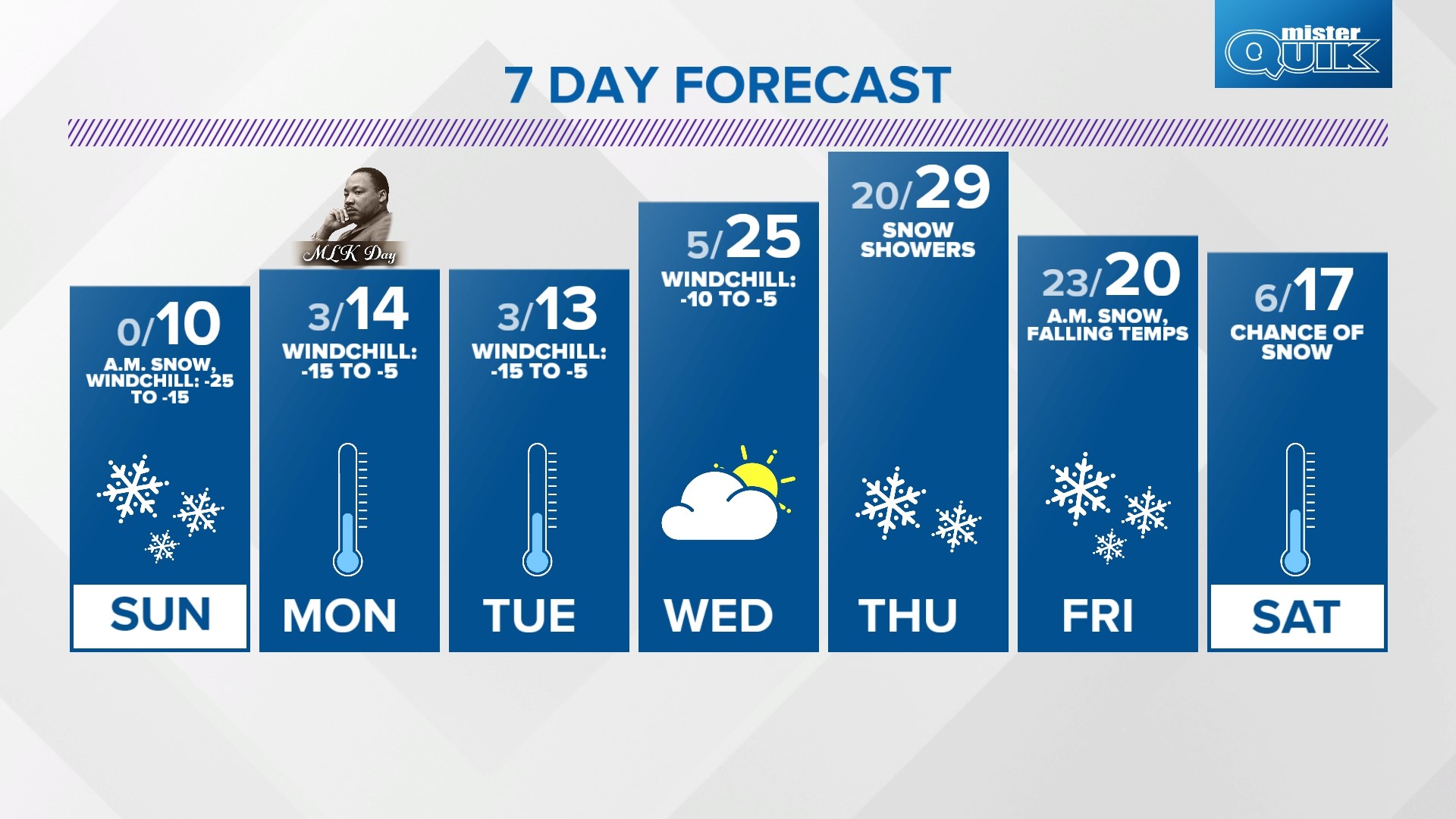 Extreme cold next few days | Live Doppler 13 Weather Blog | wthr.com