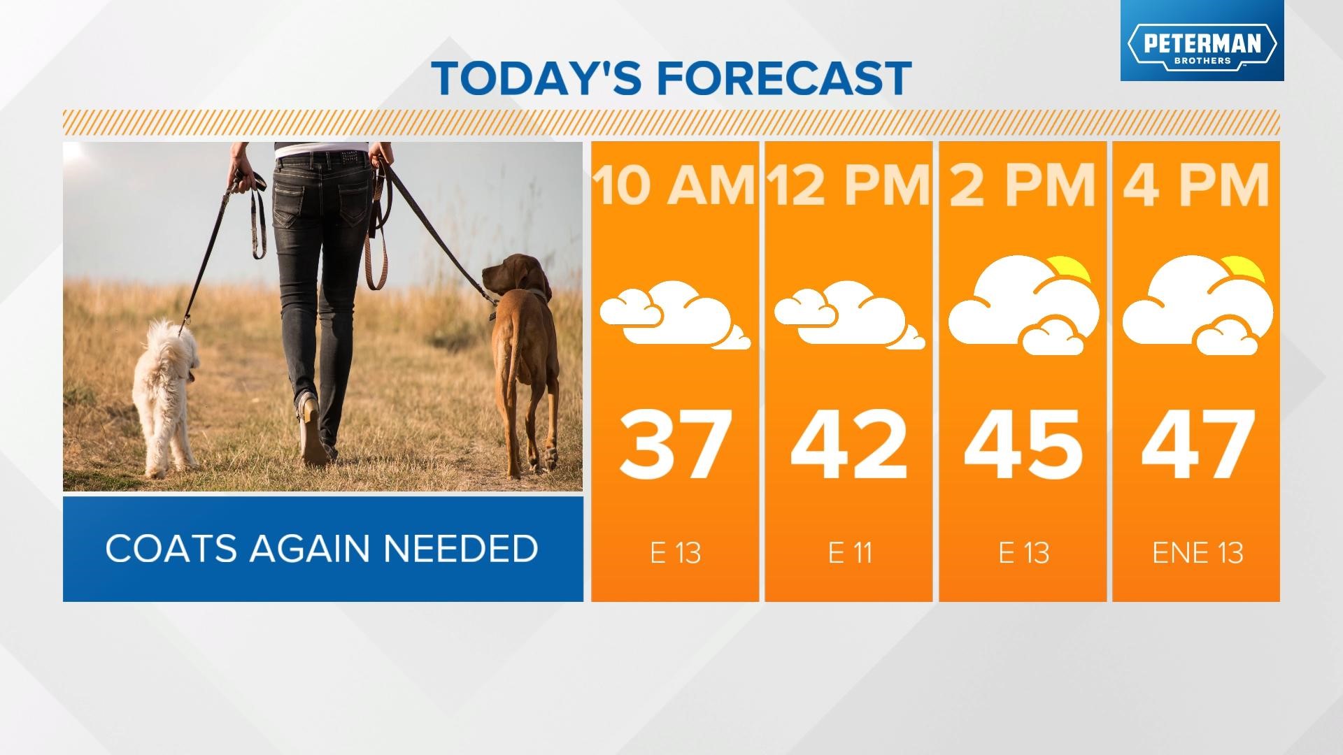 Weather Blog: Next weather-maker arrives Thursday afternoon | wthr.com