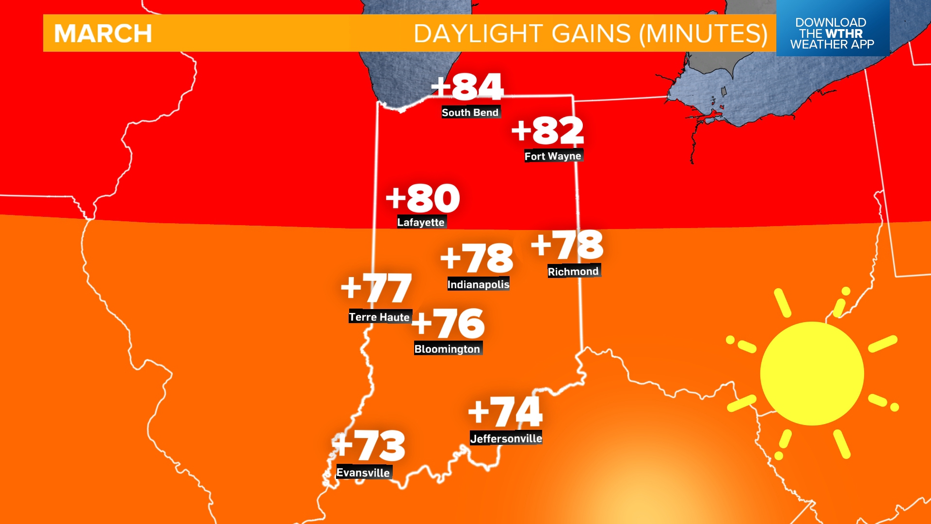 March 2025 rain, storm, snow, and daylight outlook for Indiana | wthr.com
