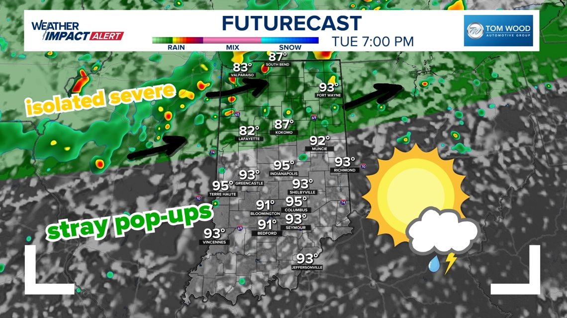 Hot and Humid Tuesday | Isolated Storms Popping Up Over Indiana | wthr.com