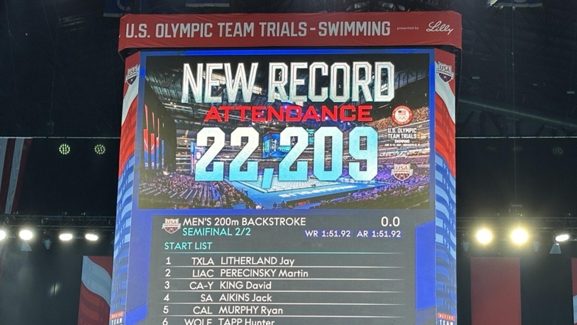 Record-breaking attendance at Olympic Swim Trials in Indianapolis ...