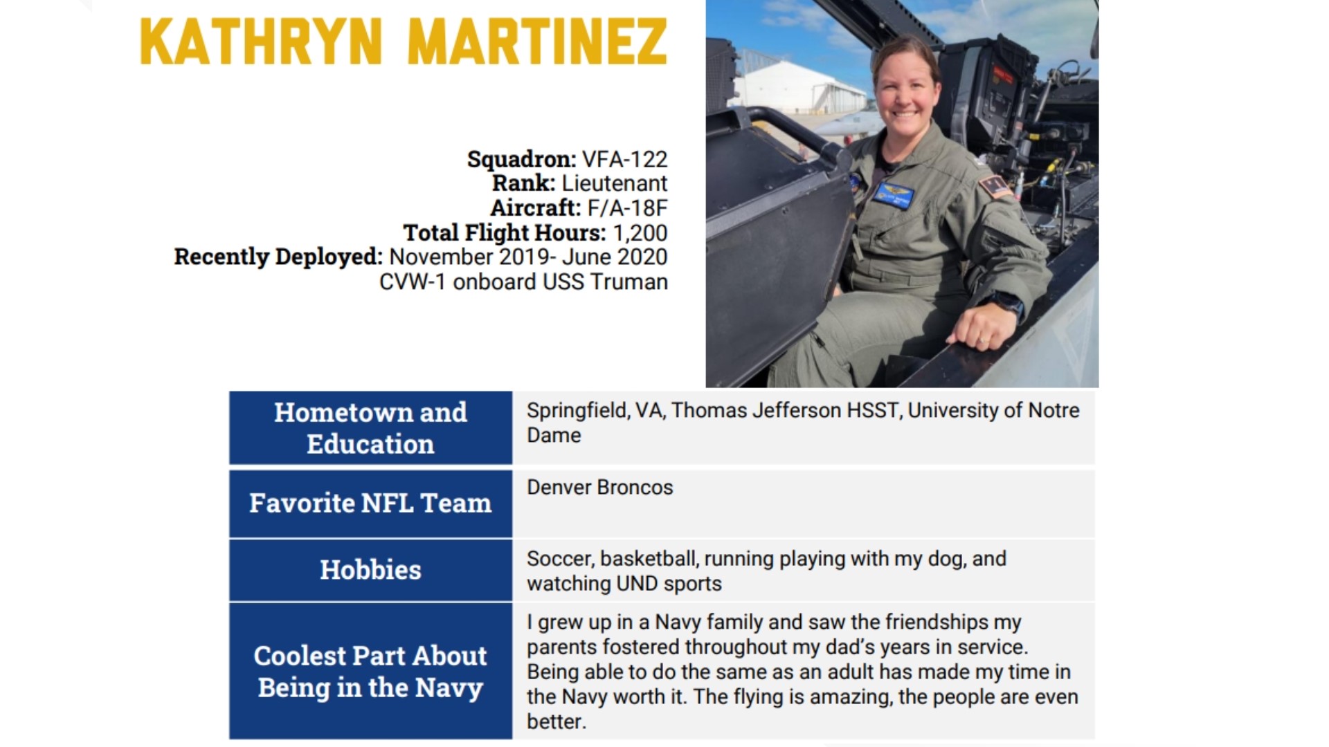 Notre Dame grad among all-women Super Bowl flyover crew | wthr.com