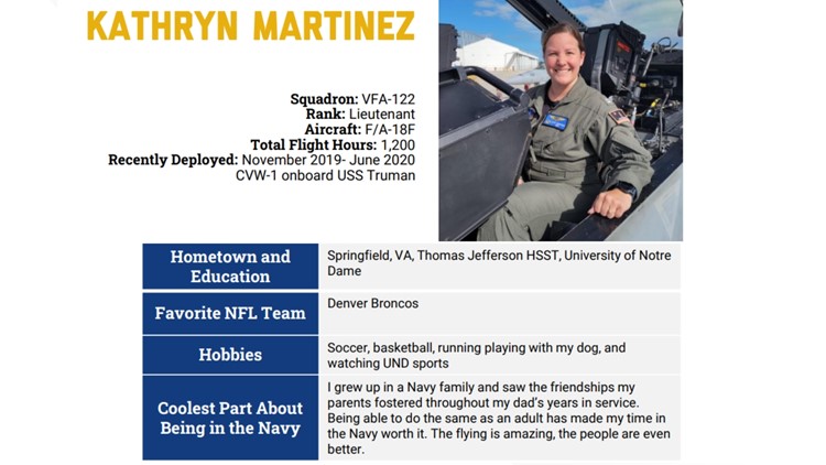 Notre Dame grad among all-women Super Bowl flyover crew | wthr.com