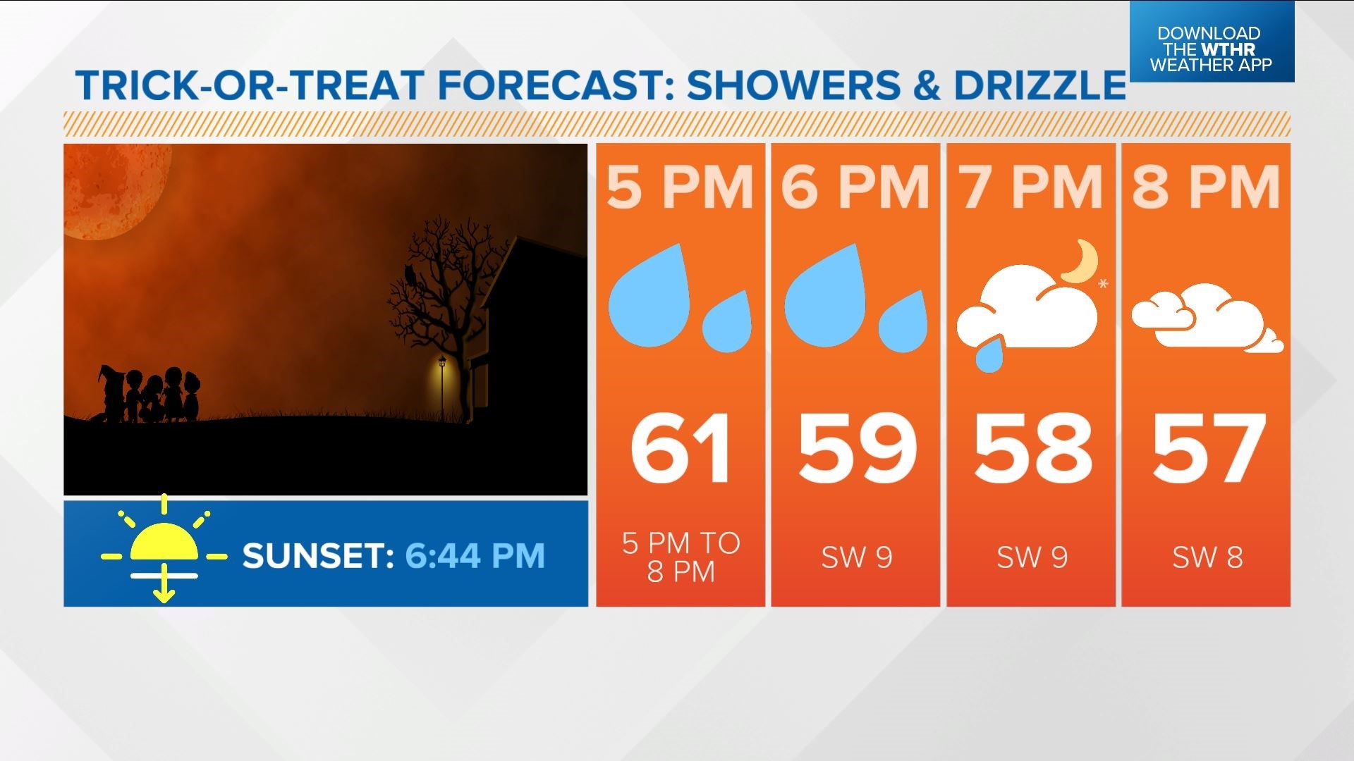Live Doppler 13 Halloween Weather Blog: Damp, rain turns warmer | wthr.com