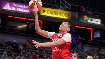 Indiana Fever roster moves during offseason | wthr.com
