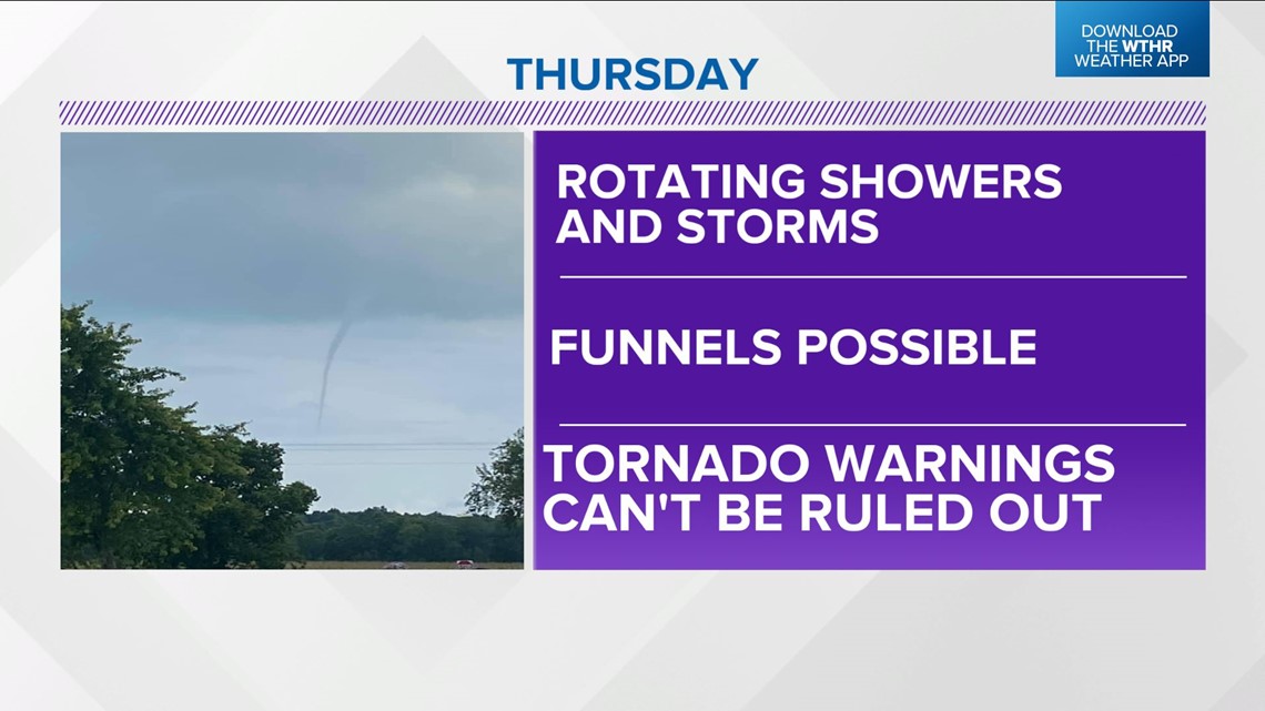 Live Doppler 13 Weather Blog: Funnel clouds possible Thursday with ...