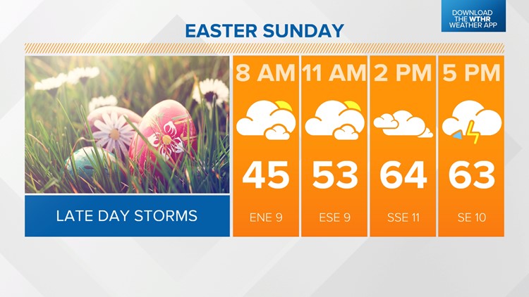 Easter weekend warmth, storms | Live Doppler 13 Weather Blog | wthr.com