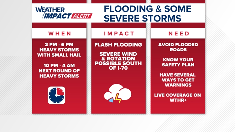 Heavy rain, flash flooding and potential of severe weather | wthr.com