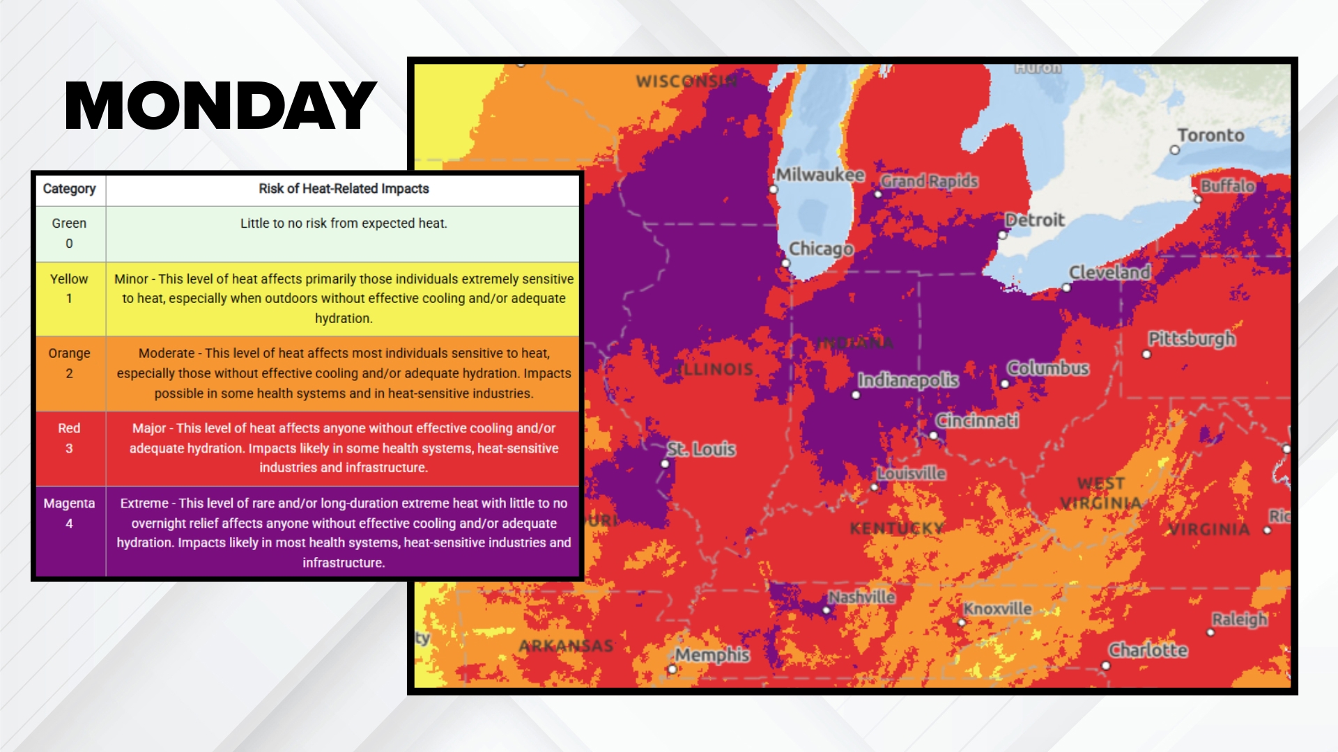 1st heat wave of summer brings 100+ heat index to Indiana | 13Weather ...