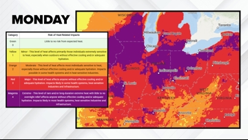 1st heat wave of summer brings 100+ heat index to Indiana | 13Weather ...