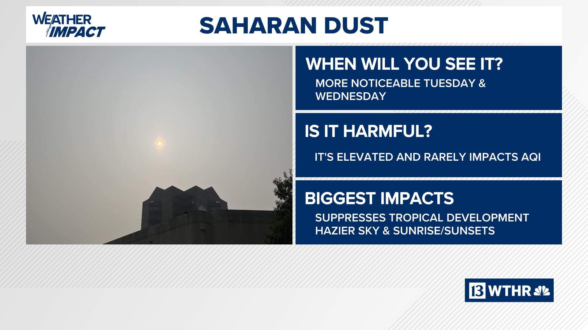 Saharan Dust coming with heat wave. When can you see it and is it ...