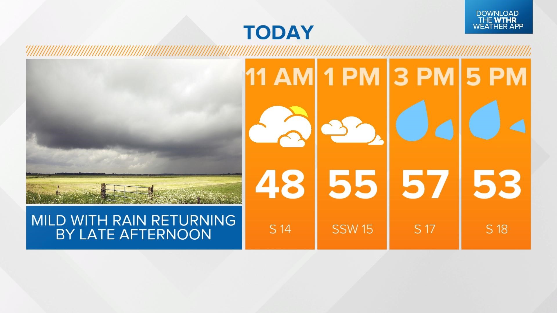 Weather Blog: Mild and wet Thursday, raw Friday into the weekend | wthr.com