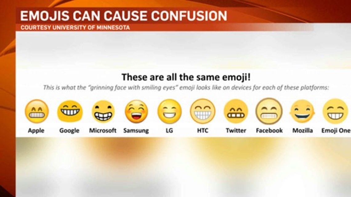 Study: Emojis can lead to miscommunication | wthr.com