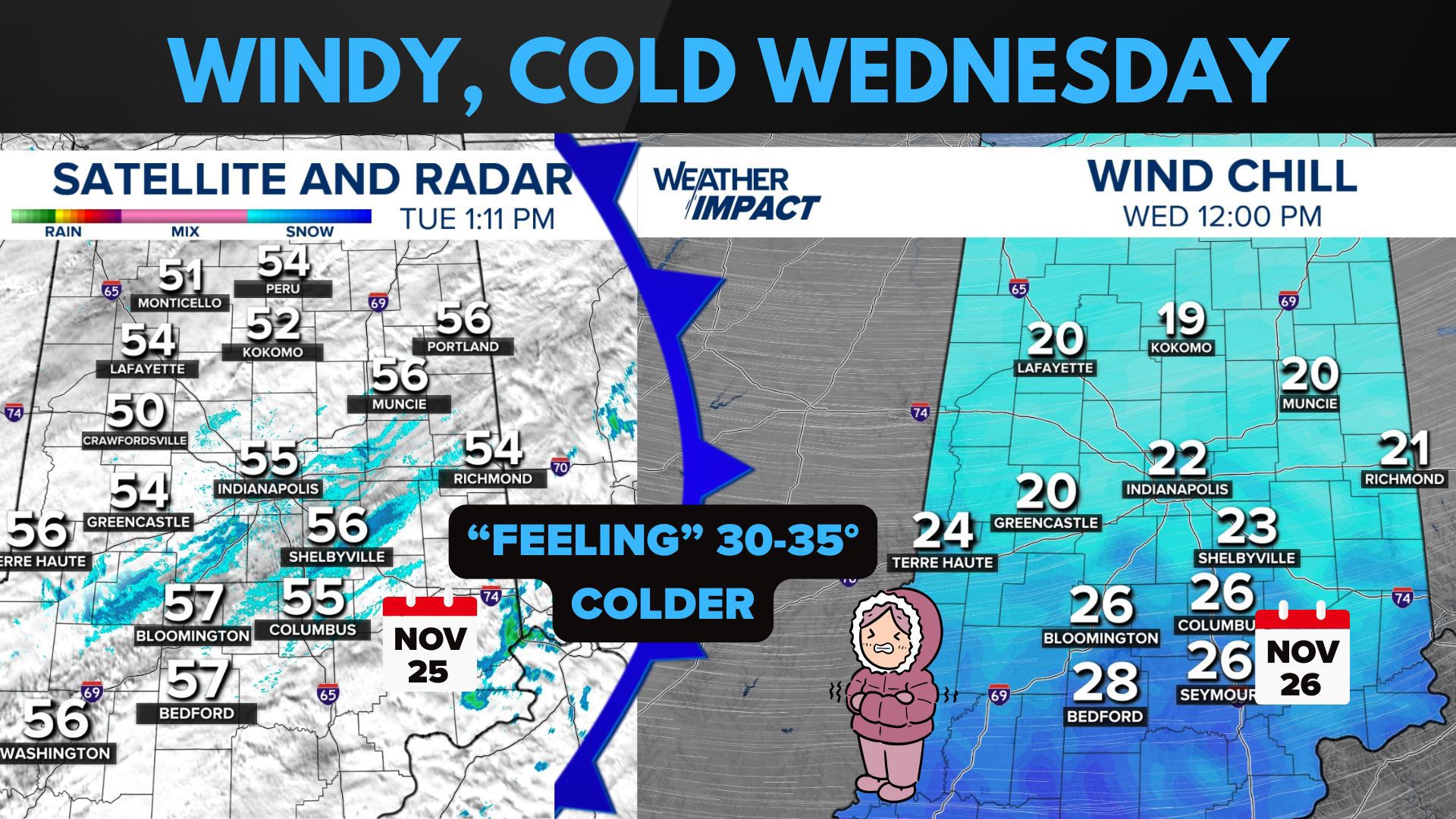 Weather Impact Alert: Windy Wednesday brings temperature tumble and ...
