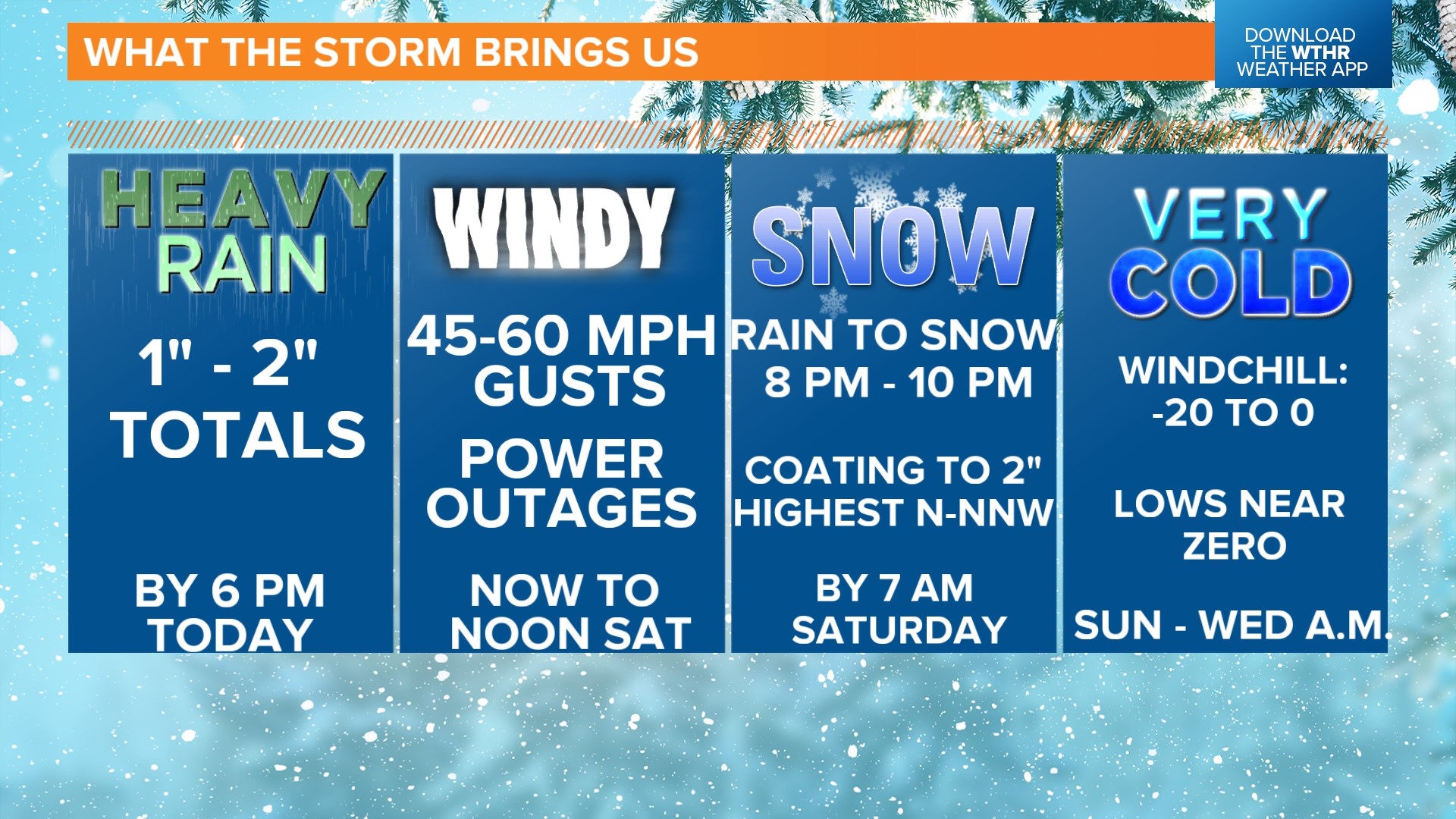 Winter storm brings many impacts to central Indiana | wthr.com