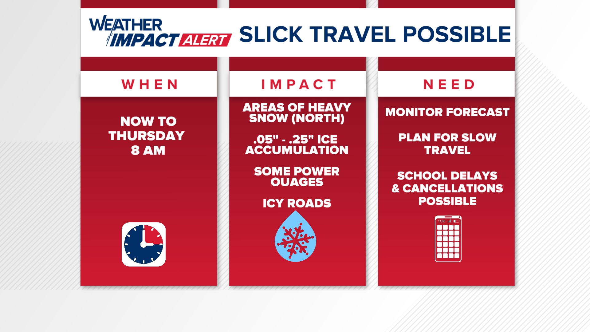 Icy and snowy in some areas today | Weather Impact Alert Day | wthr.com