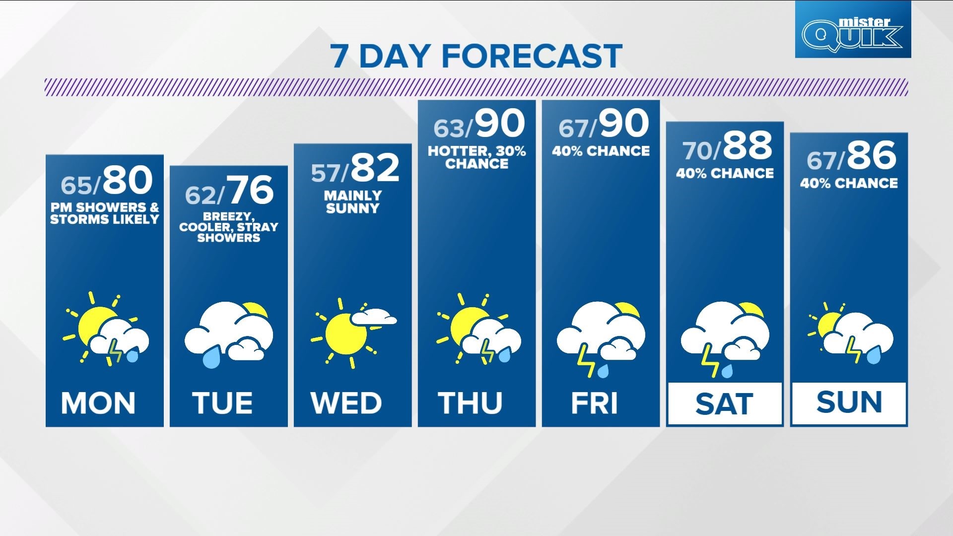 A recap of Sunday's storms | June 25, 2023 | wthr.com