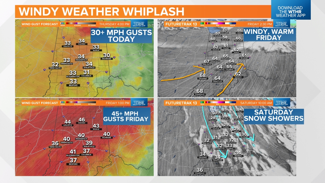 Indianapolis Weather | wthr.com