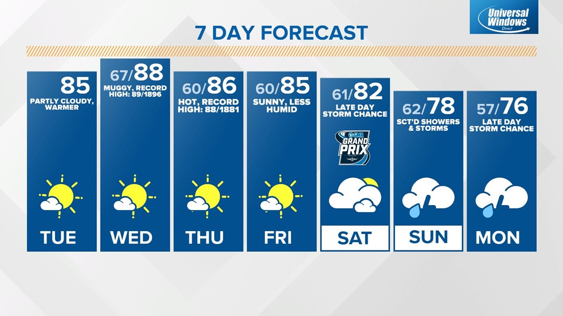 13 Investigates reveals hidden dangers in your vehicle's 'blind zone ...