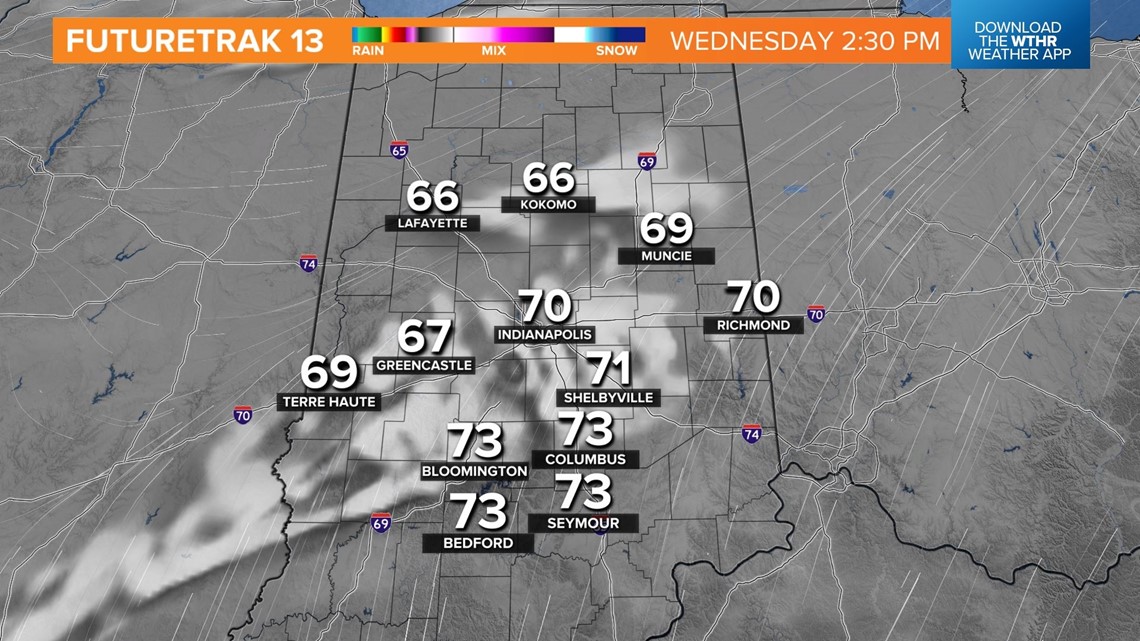 Near-record warm weather to start March | wthr.com