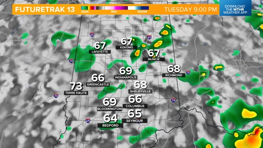 Summer-like stormy pattern this week in central Indiana | wthr.com