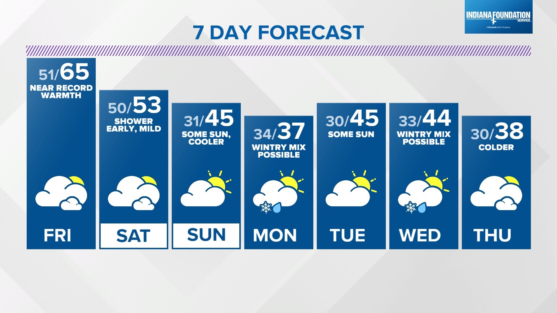 Indianapolis Traffic | Road Conditions from WTHR | wthr.com